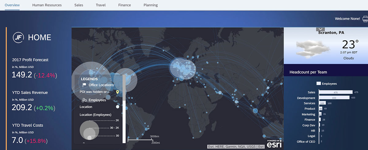 SAP Analytics Cloud (Analytic) - SimpleFI Solutions SAP Analytics Cloud (Analytic) - SimpleFI Solutions