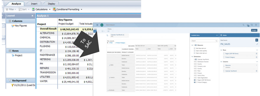 SAP Business Objects Modernization – legacy SAP BI Platform to SAC ...