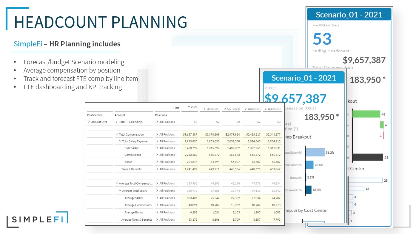 SAP Analytics Cloud – Prepackaged Solution Workforce Planning and ... SAP Analytics Cloud – Prepackaged Solution Workforce Planning and ...